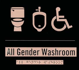 All Gender Washrooms | Lakehead University