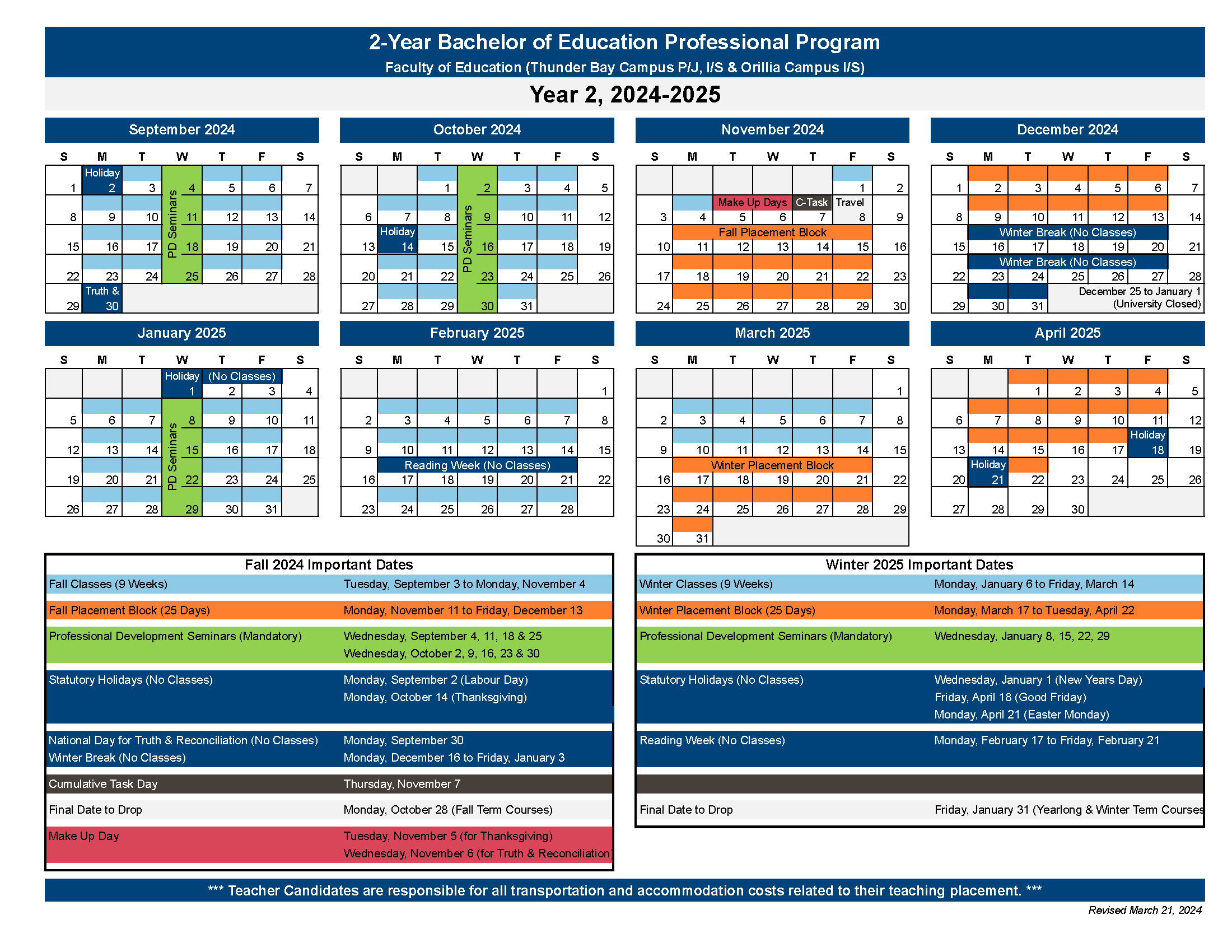 Resources for your Teaching Practicum | Lakehead University