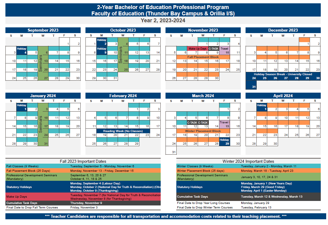 Resources for your Teaching Practicum | Lakehead University
