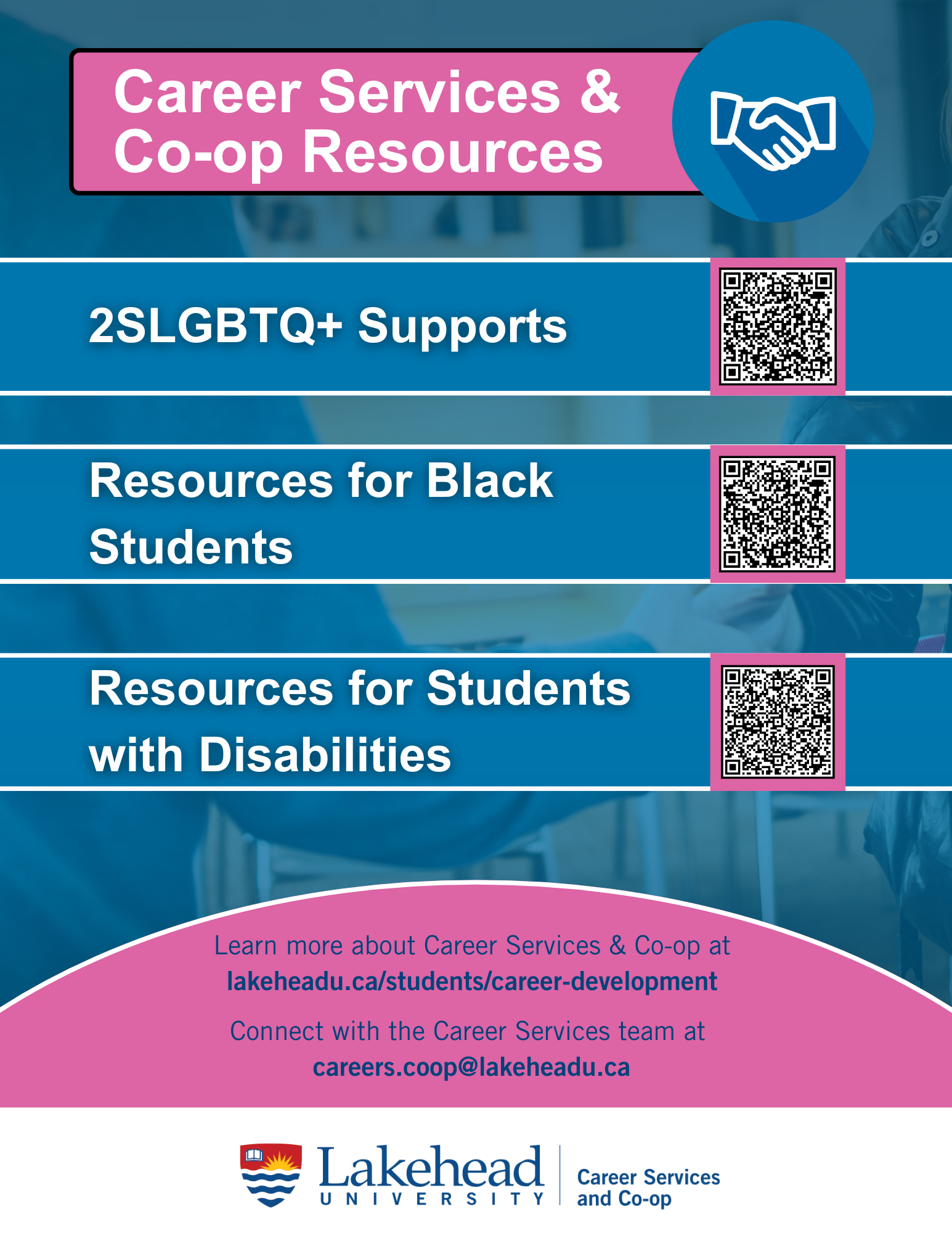 Major Maps Program and Career Pathways Tool | Lakehead University