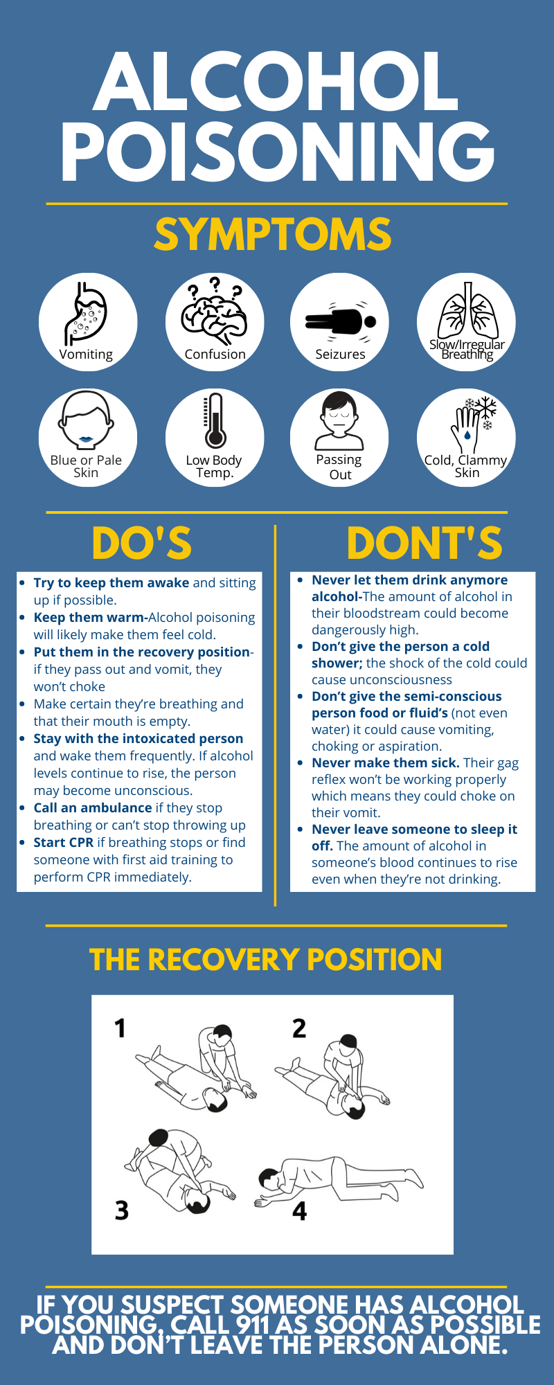 Substance Use | Lakehead University