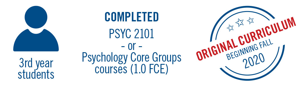 Undergraduate Programs | Lakehead University