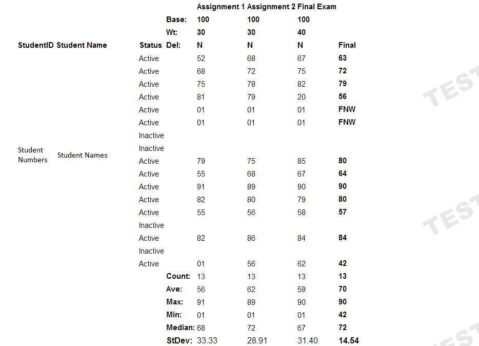 Marks Management | Lakehead University